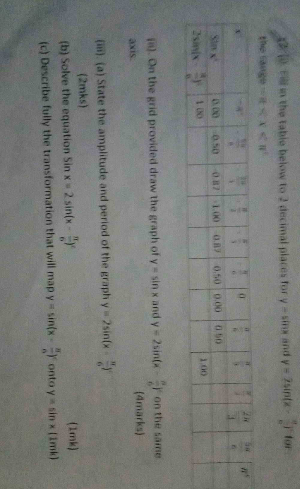 Complete the table below to 2 decimal places | StudyX