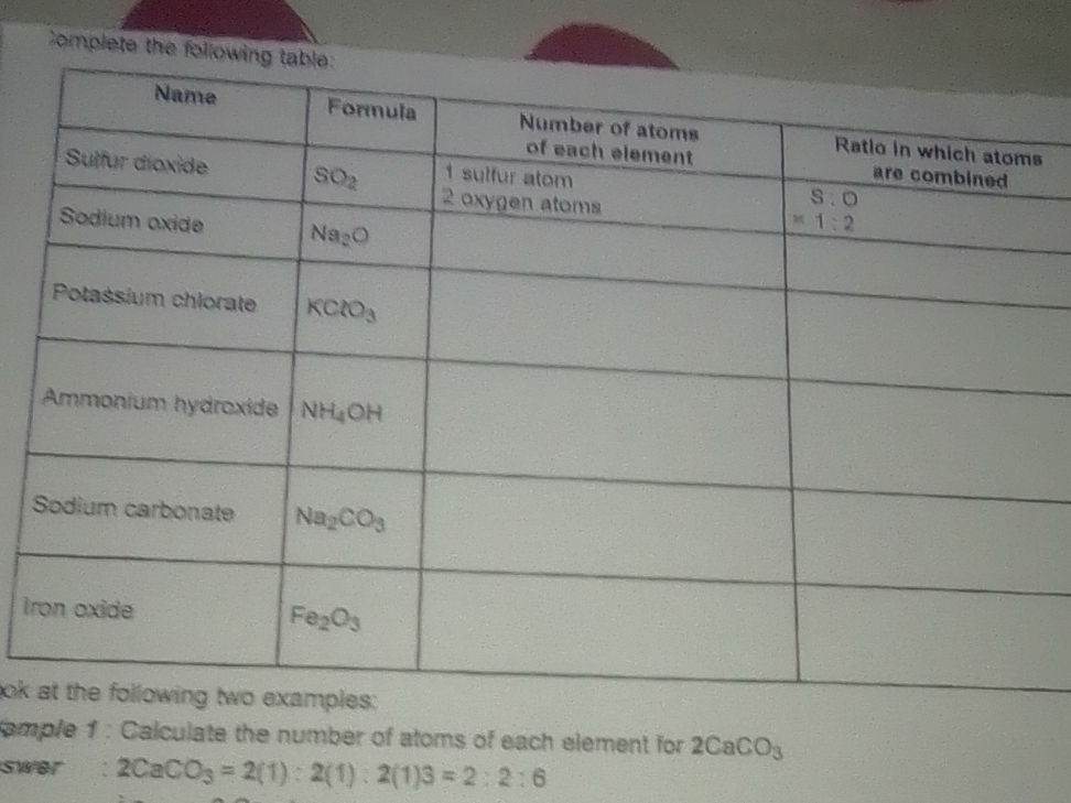 Complete the following table: | Name | | StudyX