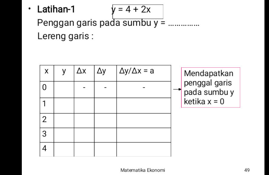 Latihan-1 $y = 4 + 2x$ Penggan garis pada | StudyX