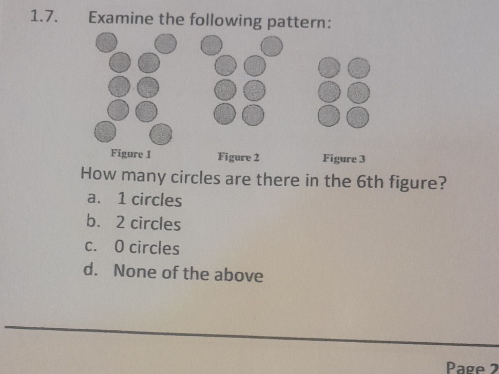 Examine the following pattern: Figure 1 | StudyX