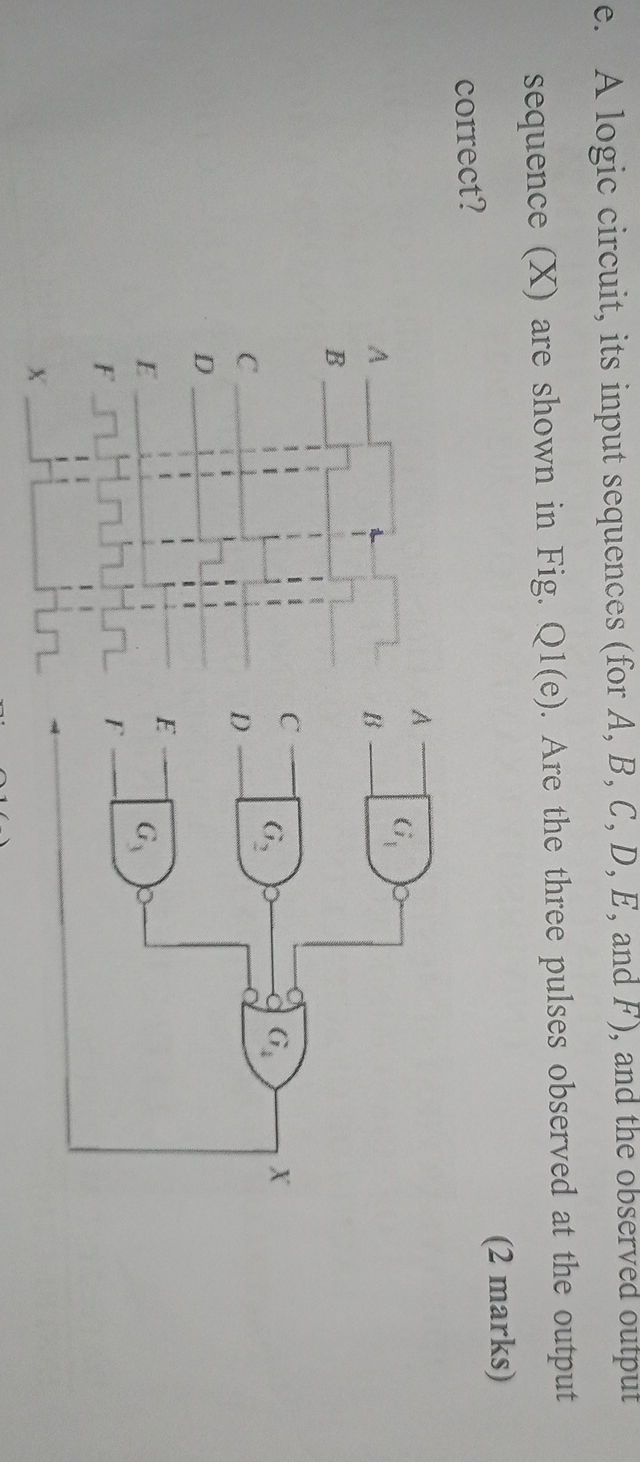 A logic circuit, its input sequences (for A, | StudyX