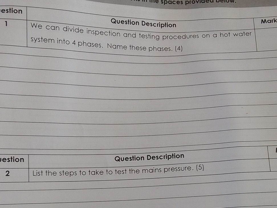 1. We can divide inspection and testing | StudyX