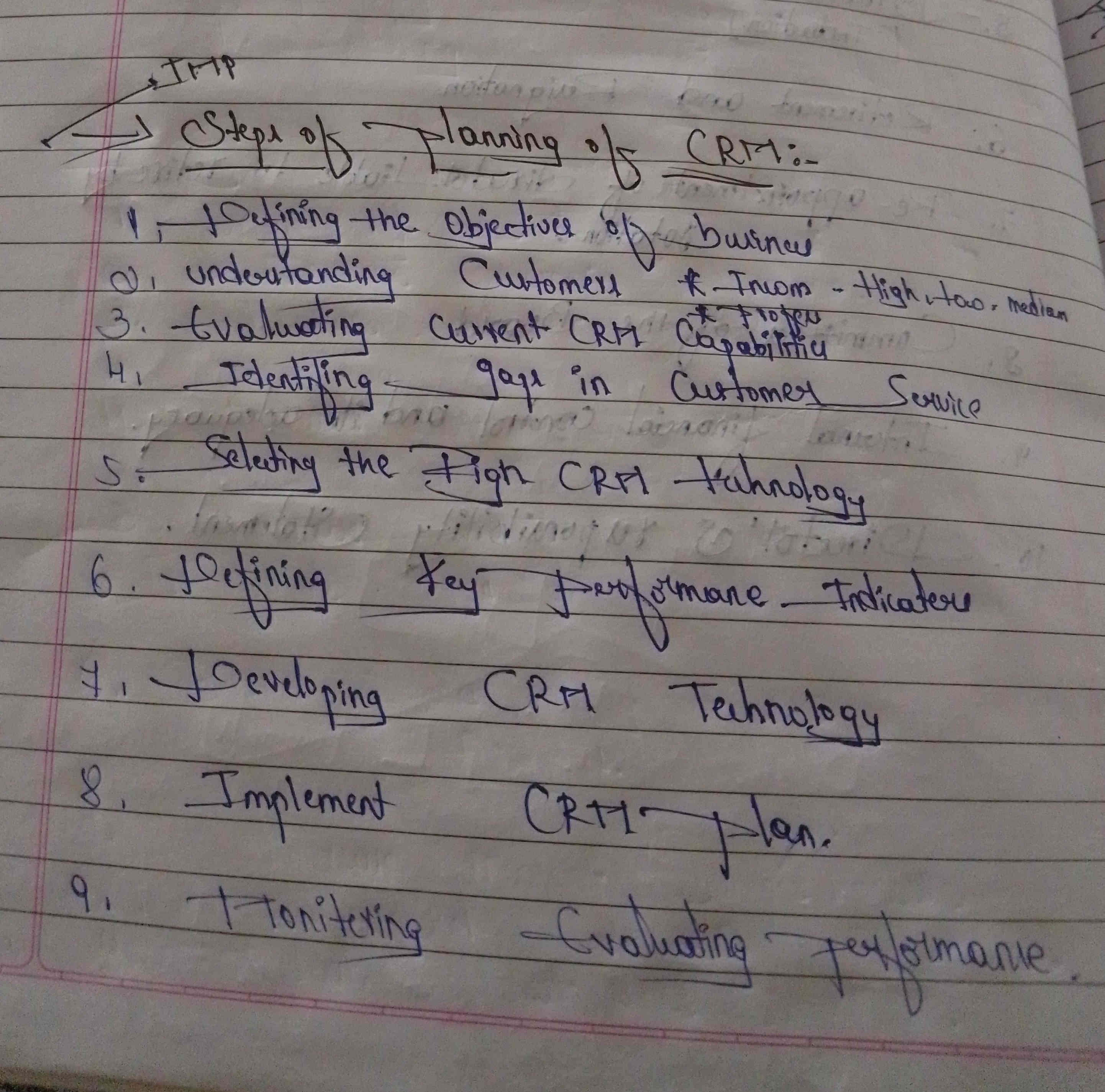 Steps of planning of CRM: 1. Defining the | StudyX