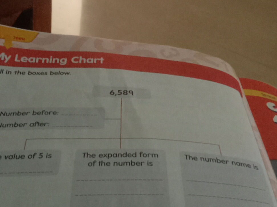 My Learning Chart Fill in the boxes below. | StudyX