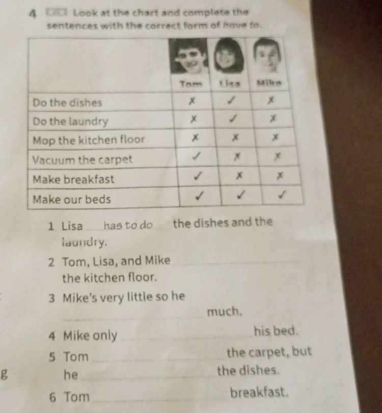 Look at the chart and complete the sentences | StudyX