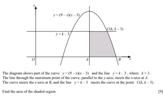 The diagram shows part of the curve | StudyX