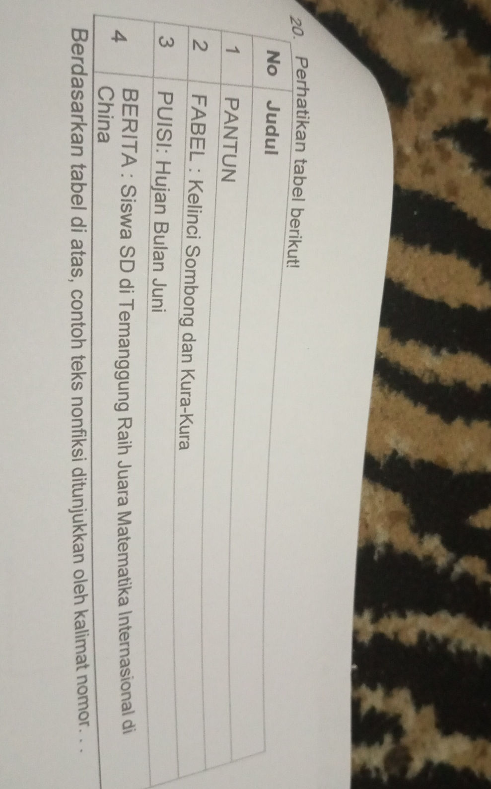 Perhatikan tabel berikut! | No | Judul | | StudyX