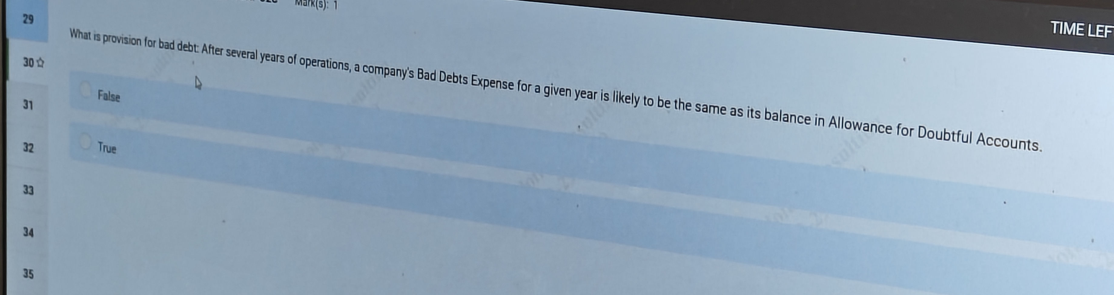 What is provision for bad debt: After | StudyX