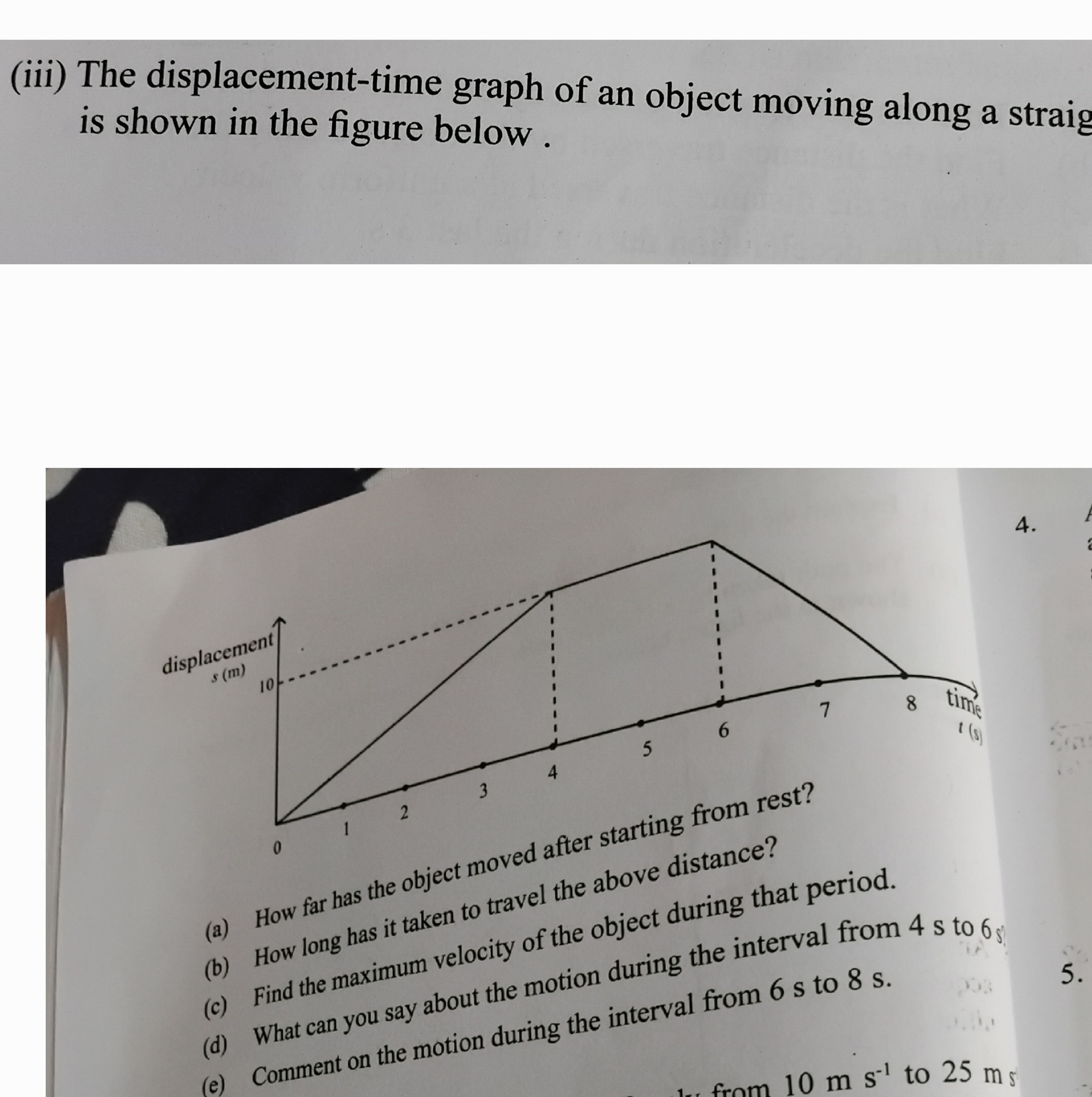 (iii) The displacement-time graph of an | StudyX