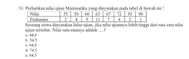 31. Perhatikan nilai ujian Matematika yang | StudyX