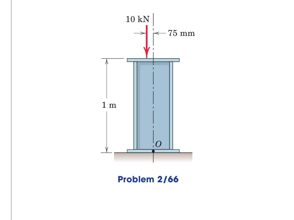 The image shows a structural problem with a | StudyX