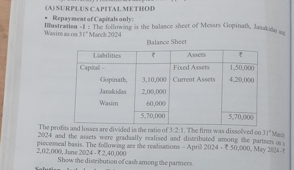 (A) SURPLUS CAPITAL METHOD Repayment of | StudyX