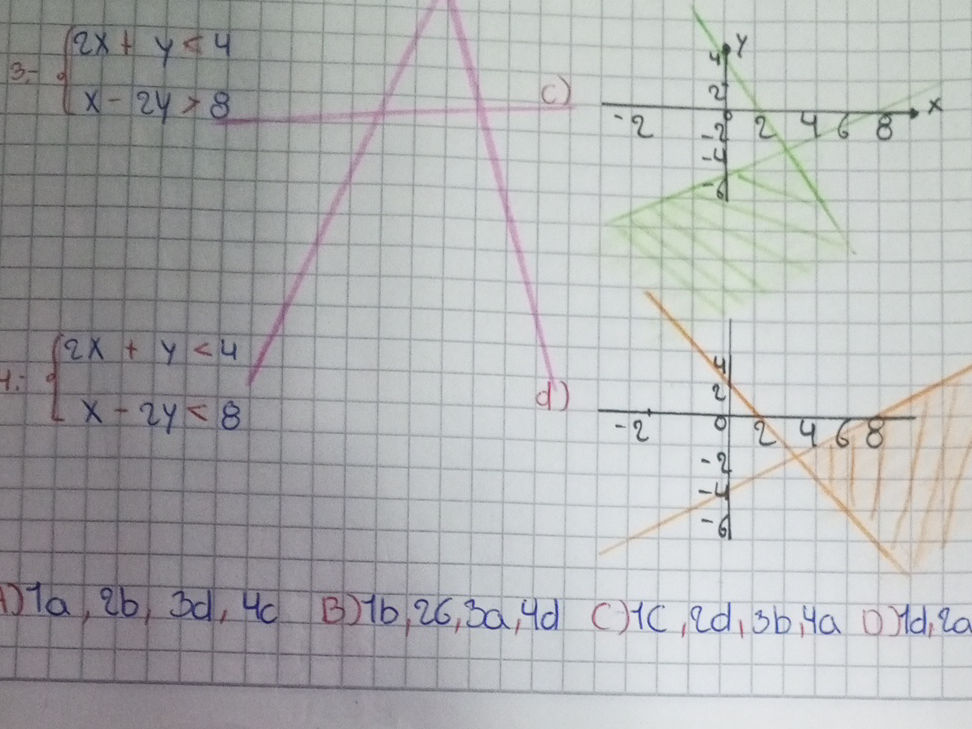 3. \ 2x + y 4 x - 2y > 8 \ 4. \ 2x + | StudyX