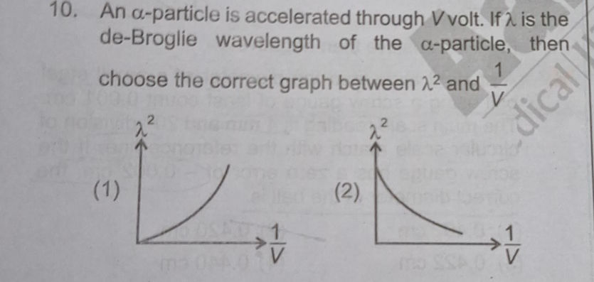 10. An α-particle is accelerated through V | StudyX