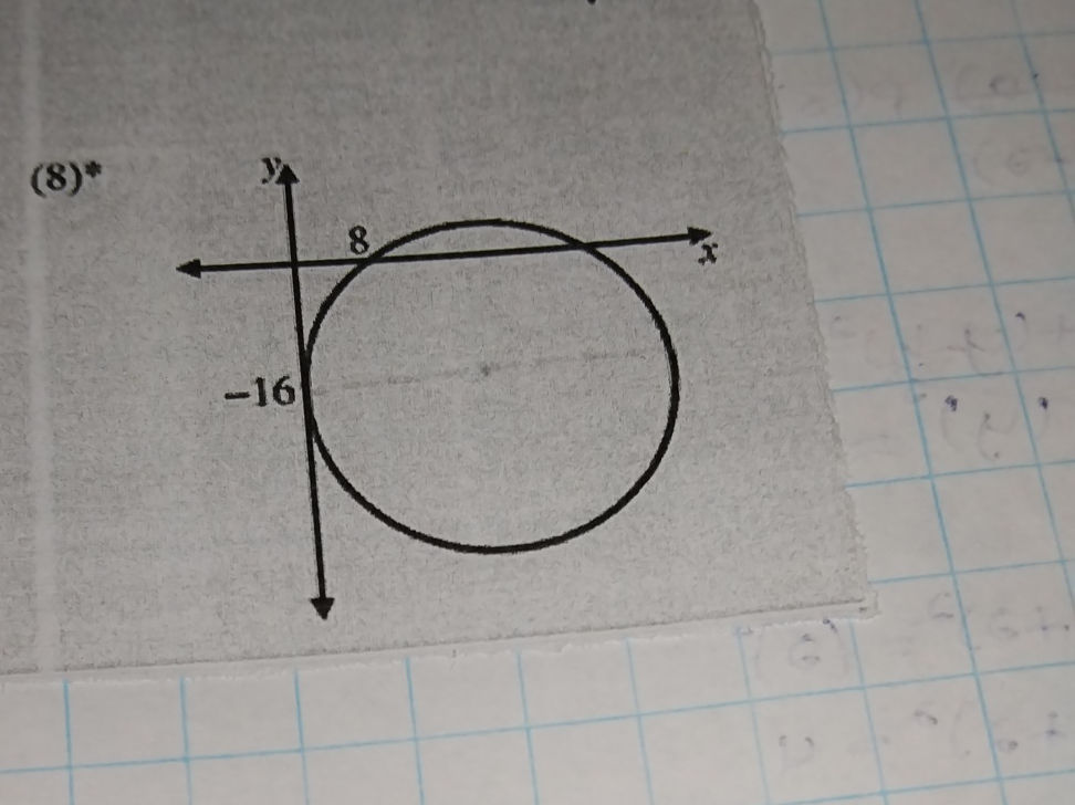 The image shows a circle intersecting the x | StudyX