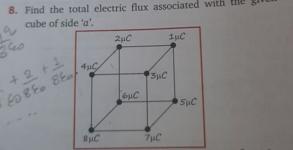 Find the total electric flux associated with