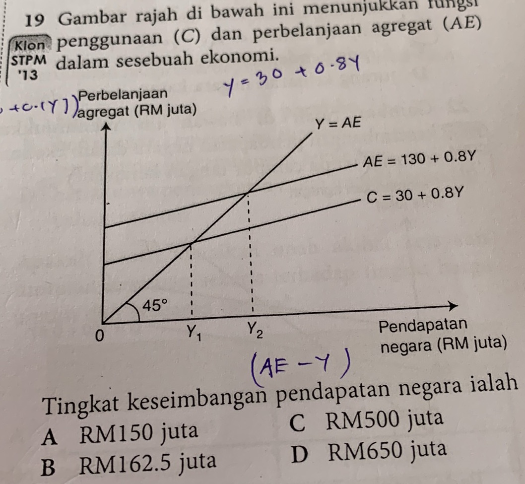 Gambar rajah di bawah ini menunjukkan fungsi | StudyX