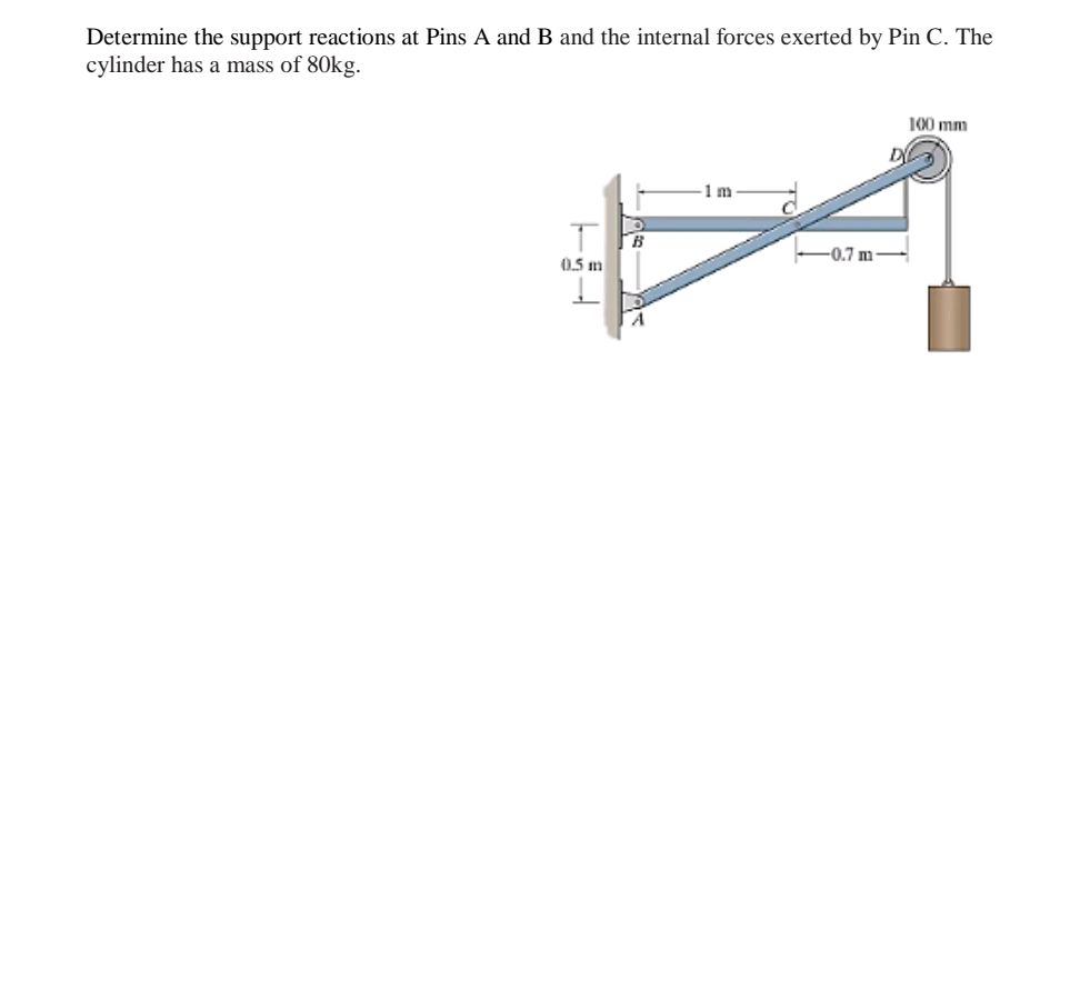 Determine the support reactions at Pins A | StudyX