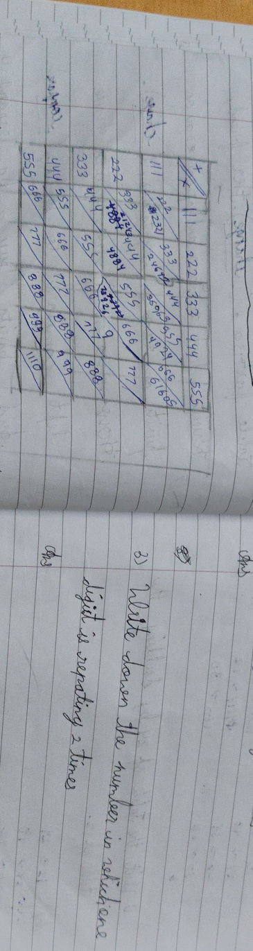 3) Write down the number in which digit is | StudyX