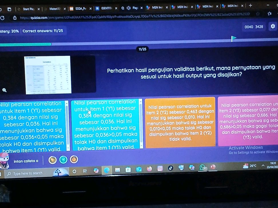 Perhatikan hasil pengujian validitas | StudyX