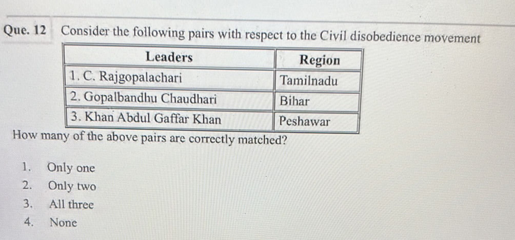Consider the following pairs with respect to | StudyX