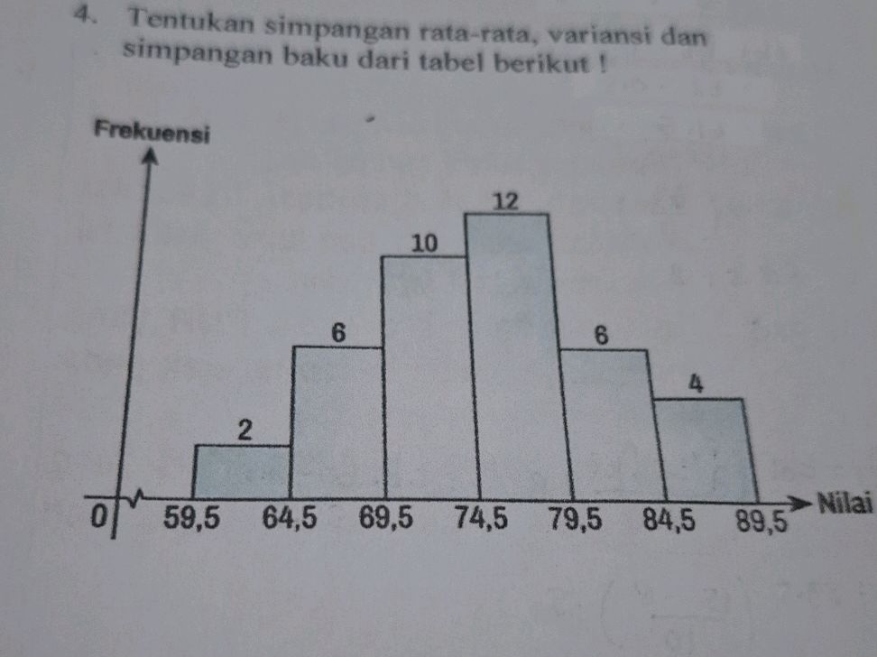 4. Tentukan simpangan rata-rata, variansi | StudyX