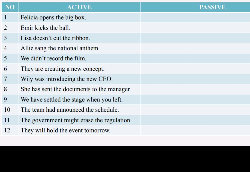 | NO | ACTIVE | PASSIVE | |---|---|---| | 1 | StudyX