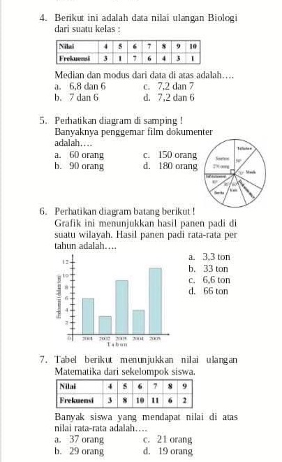 4. Berikut ini adalah data nilai ulangan | StudyX