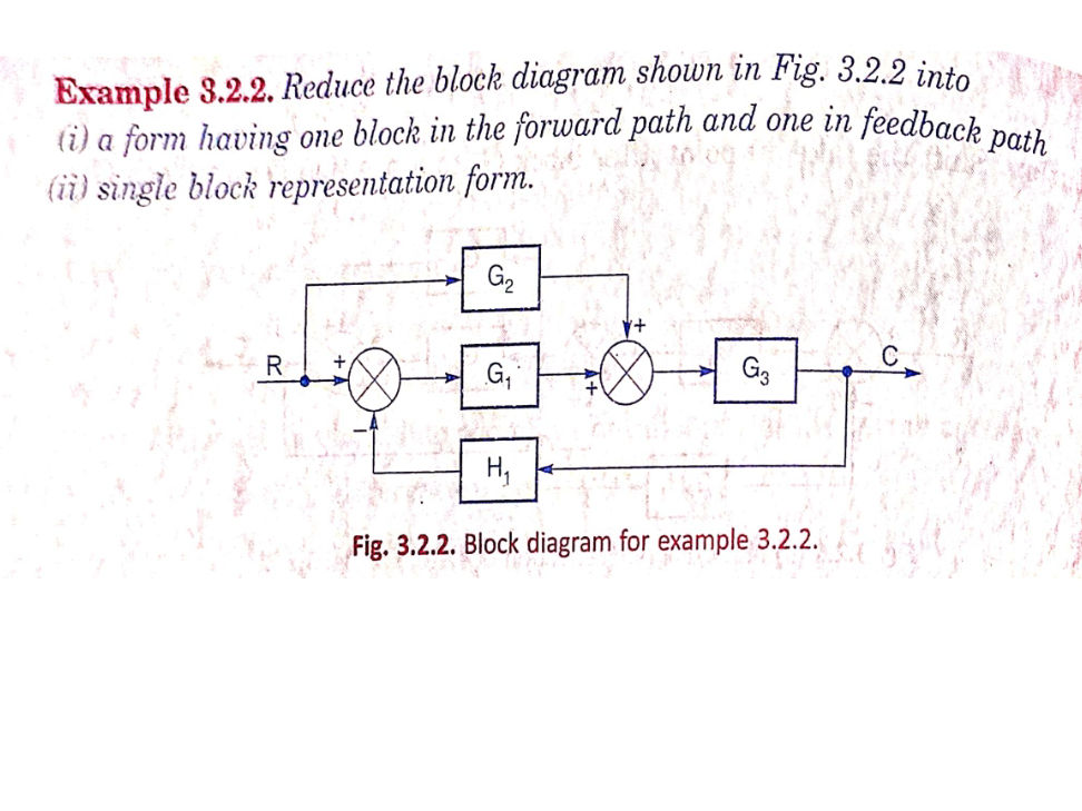 Example 3.2.2. Reduce the block diagram | StudyX