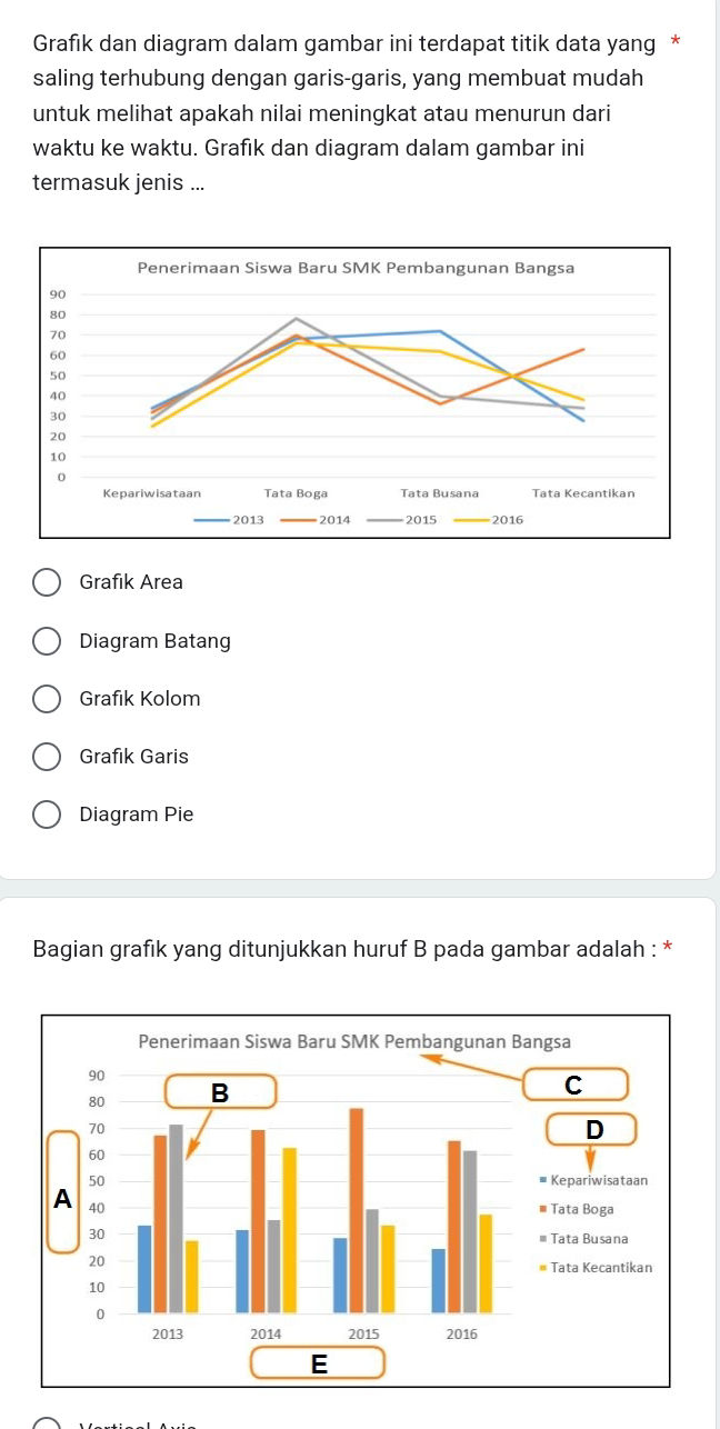 Grafik dan diagram dalam gambar ini terdapat | StudyX