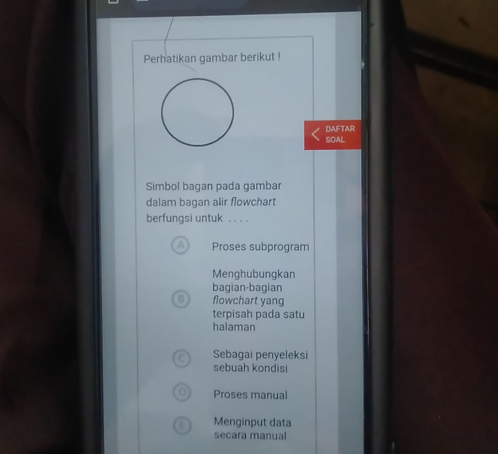 Perhatikan gambar berikut! Simbol bagan | StudyX