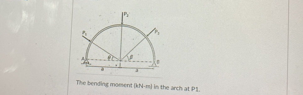 The bending moment (kN-m) in the arch at P1. | StudyX