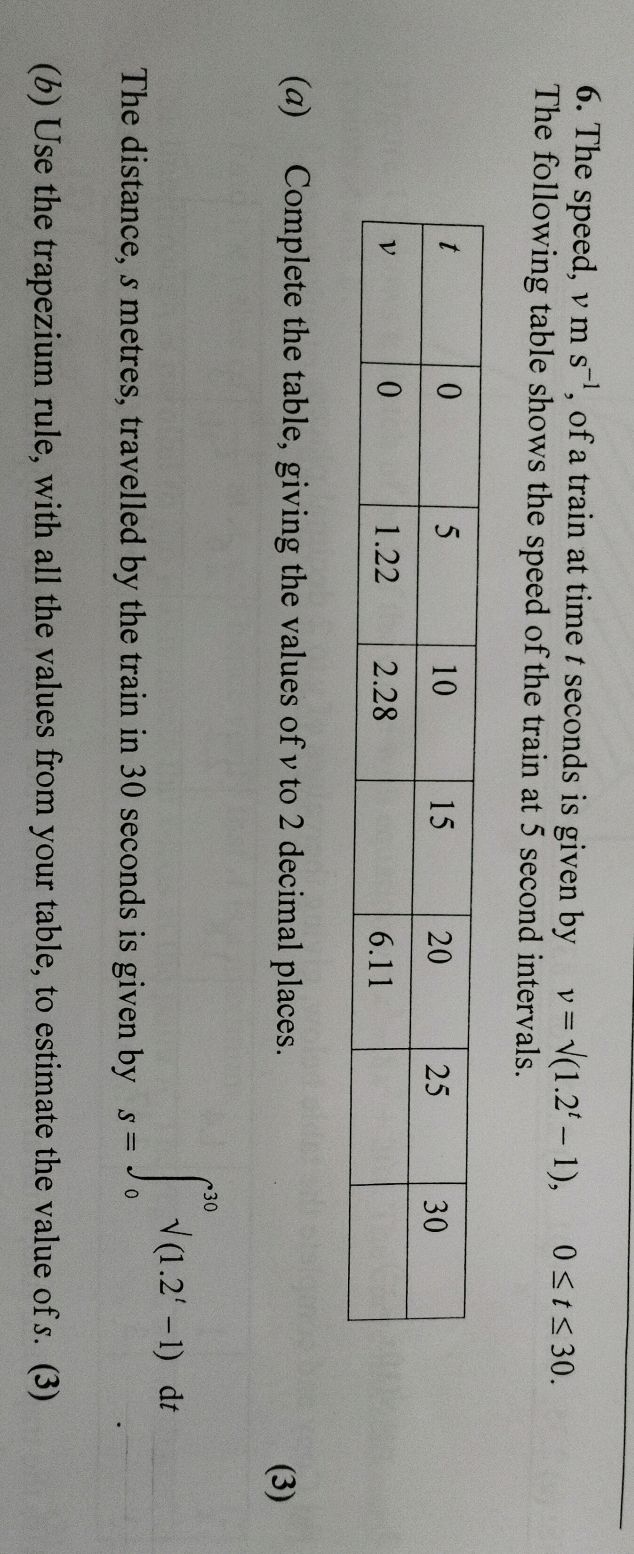 6. The speed, $v$ m s$^{-1}$, of a train at | StudyX