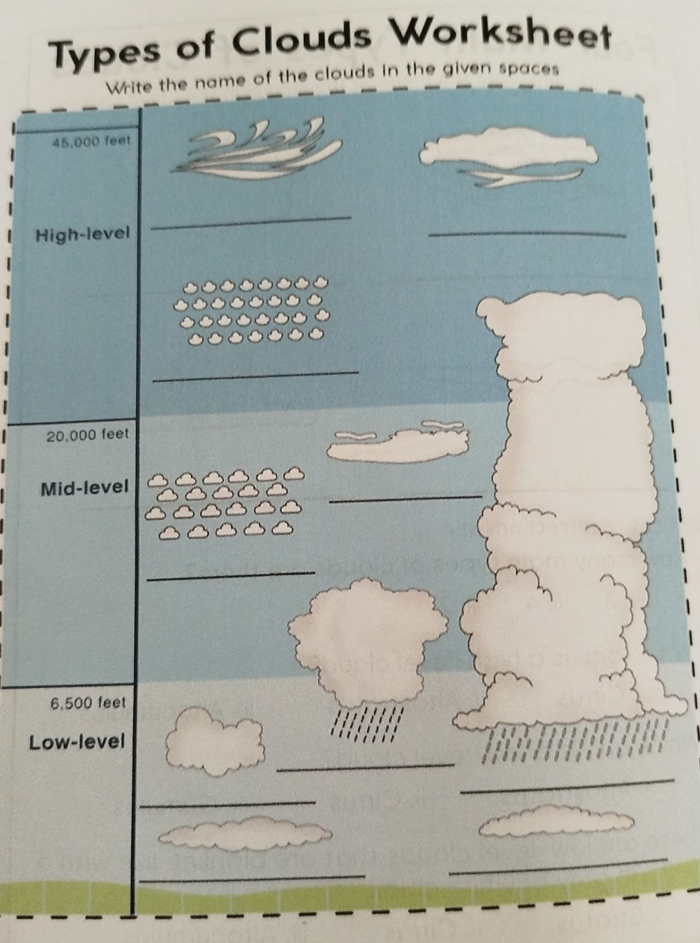 Types of Clouds Worksheet Write the name of | StudyX