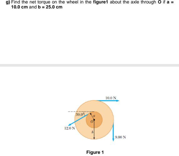 g) Find the net torque on the wheel in the | StudyX