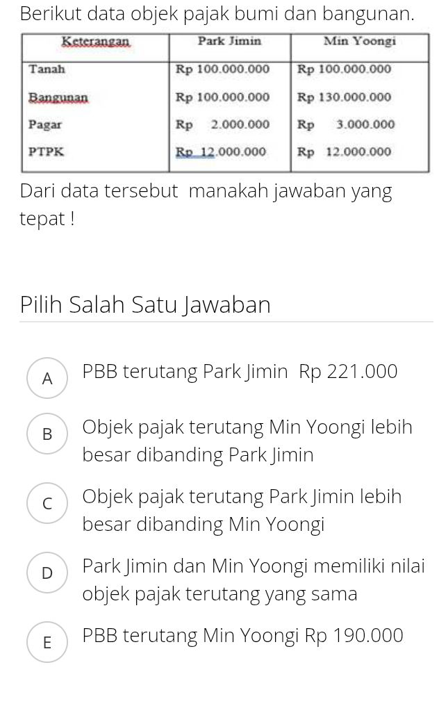 Berikut data objek pajak bumi dan bangunan. | StudyX