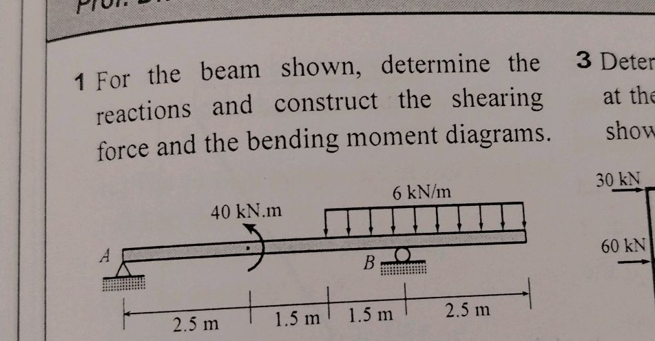 1 For the beam shown, determine the | StudyX