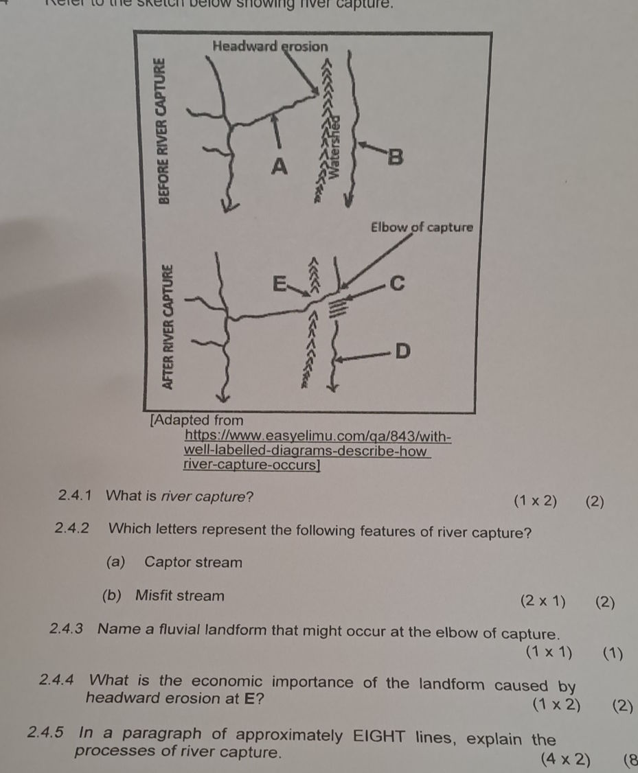 Refer to the sketch below showing river | StudyX