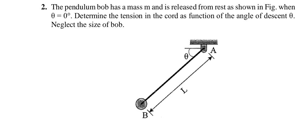 2. The pendulum bob has a mass m and is | StudyX