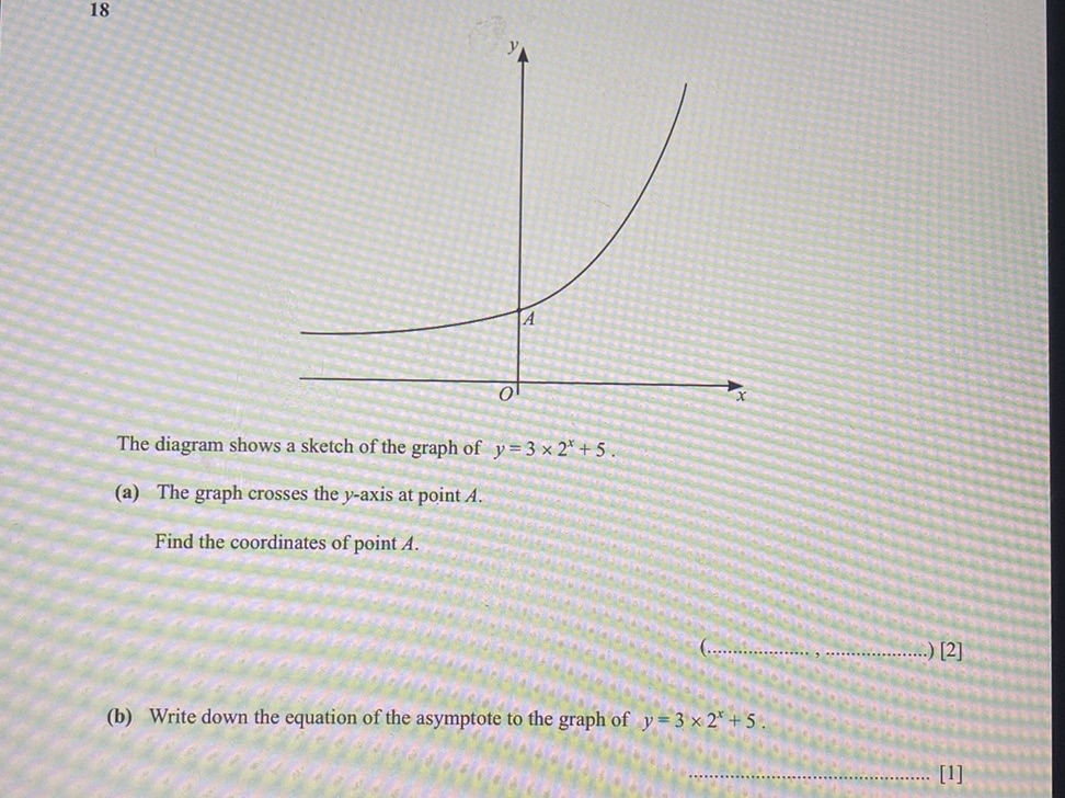 The diagram shows a sketch of the graph of | StudyX