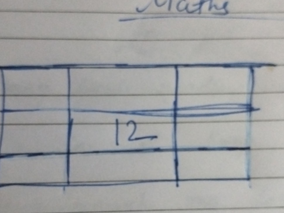 The image shows a partially filled table | StudyX