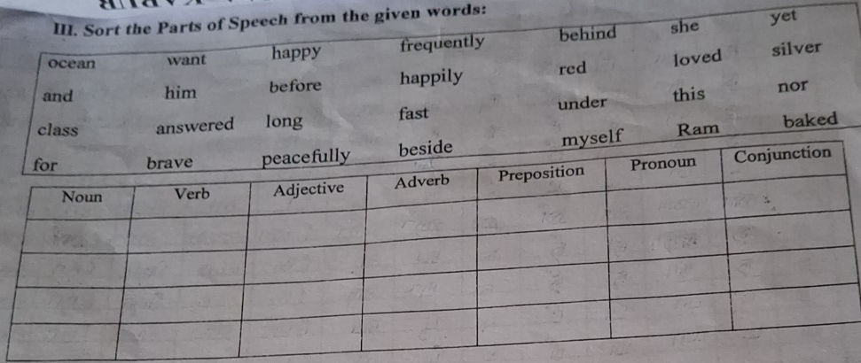 III. Sort the Parts of Speech from the given | StudyX