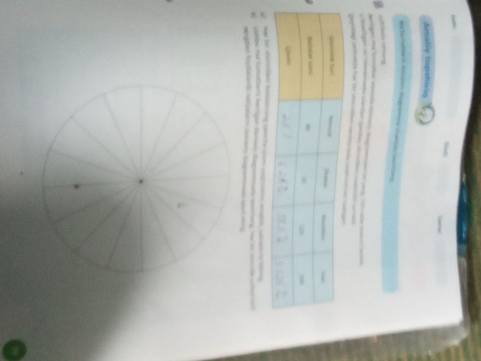 The image contains a circle divided into | StudyX