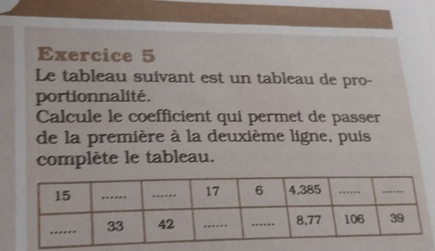 Exercice 5 Le tableau suivant est un tableau | StudyX