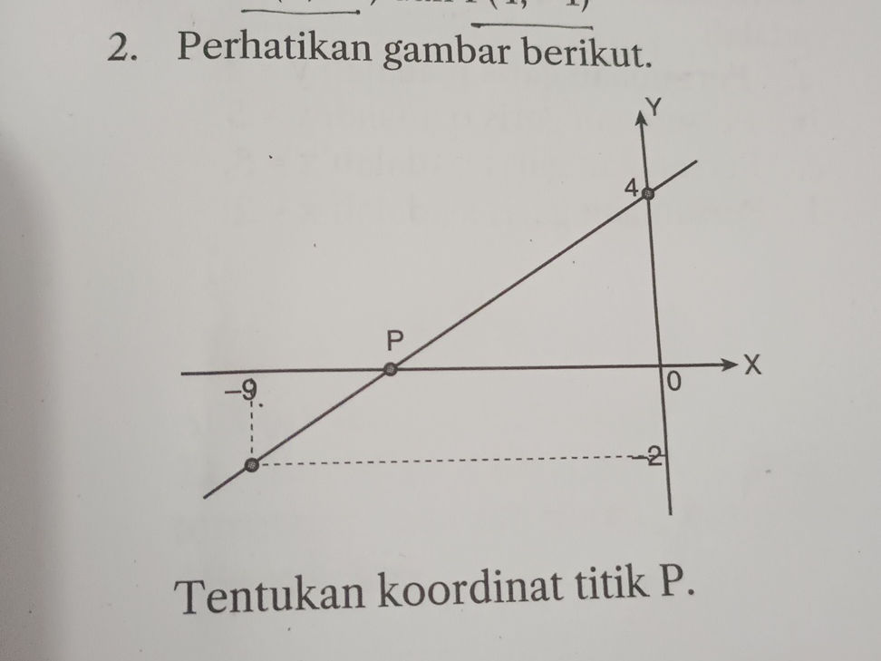 Perhatikan gambar berikut. Tentukan | StudyX