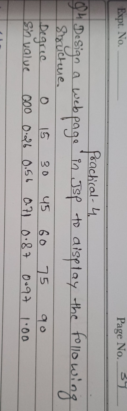 Design a webpage in Jsp to display the | StudyX