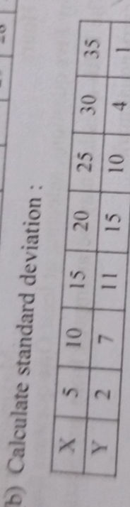 Calculate standard deviation: | X | 5 | 10 | StudyX