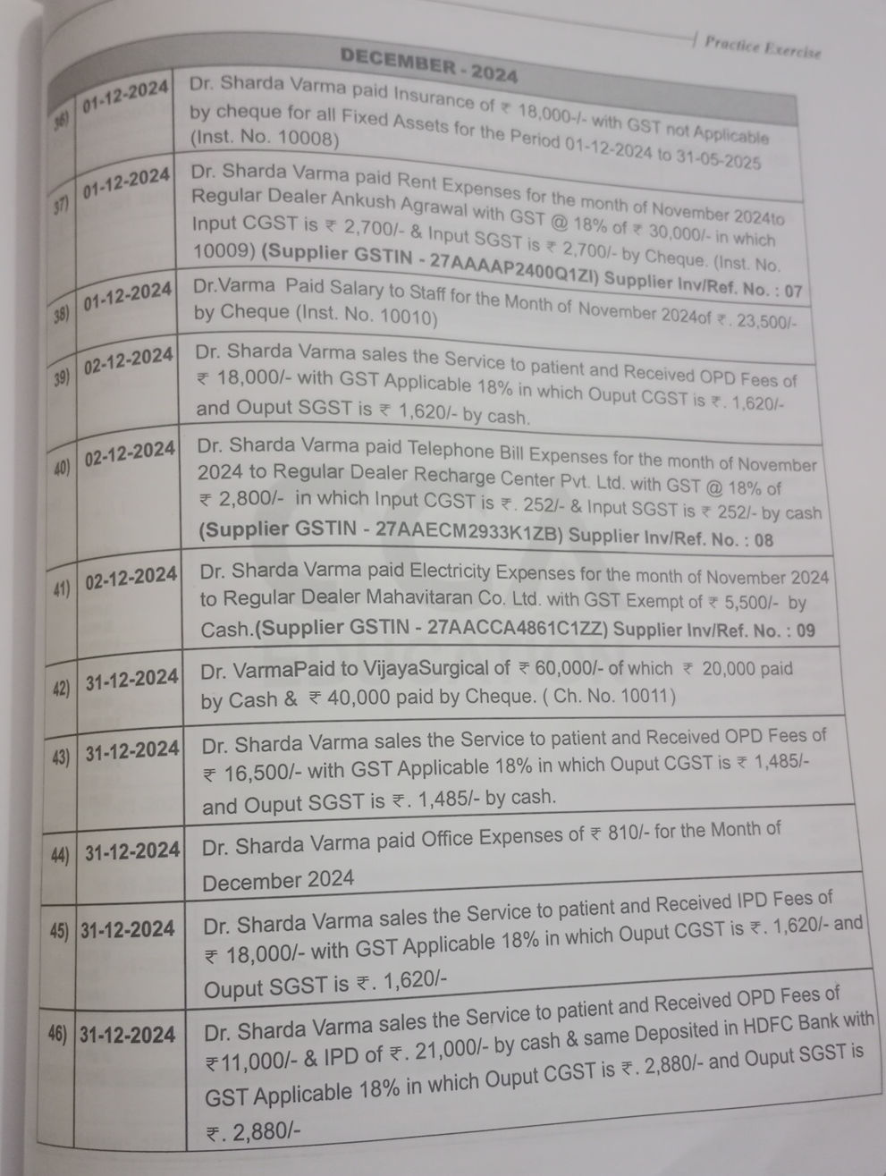 DECEMBER-2024 36) 01-12-2024 Dr. Sharda | StudyX