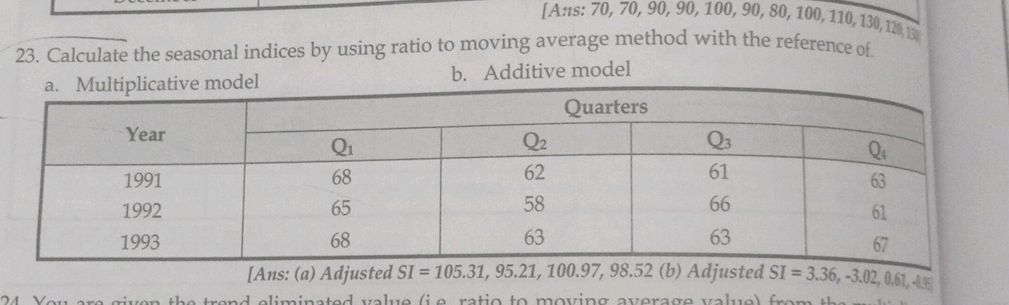 23. Calculate the seasonal indices by using | StudyX