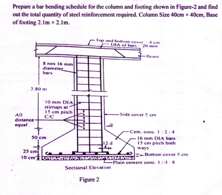 Prepare a bar bending schedule for the | StudyX